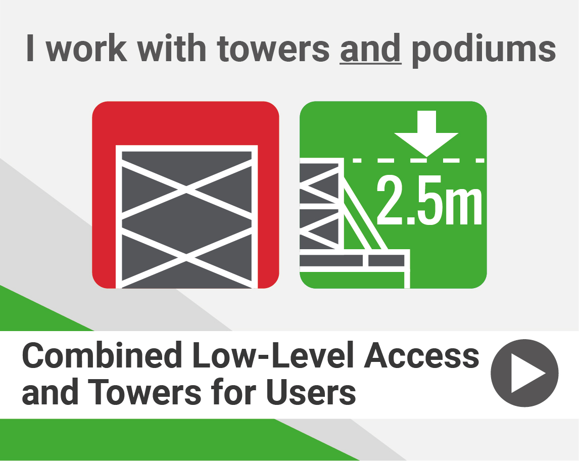 PASMA mobile tower and podium training - PASMA