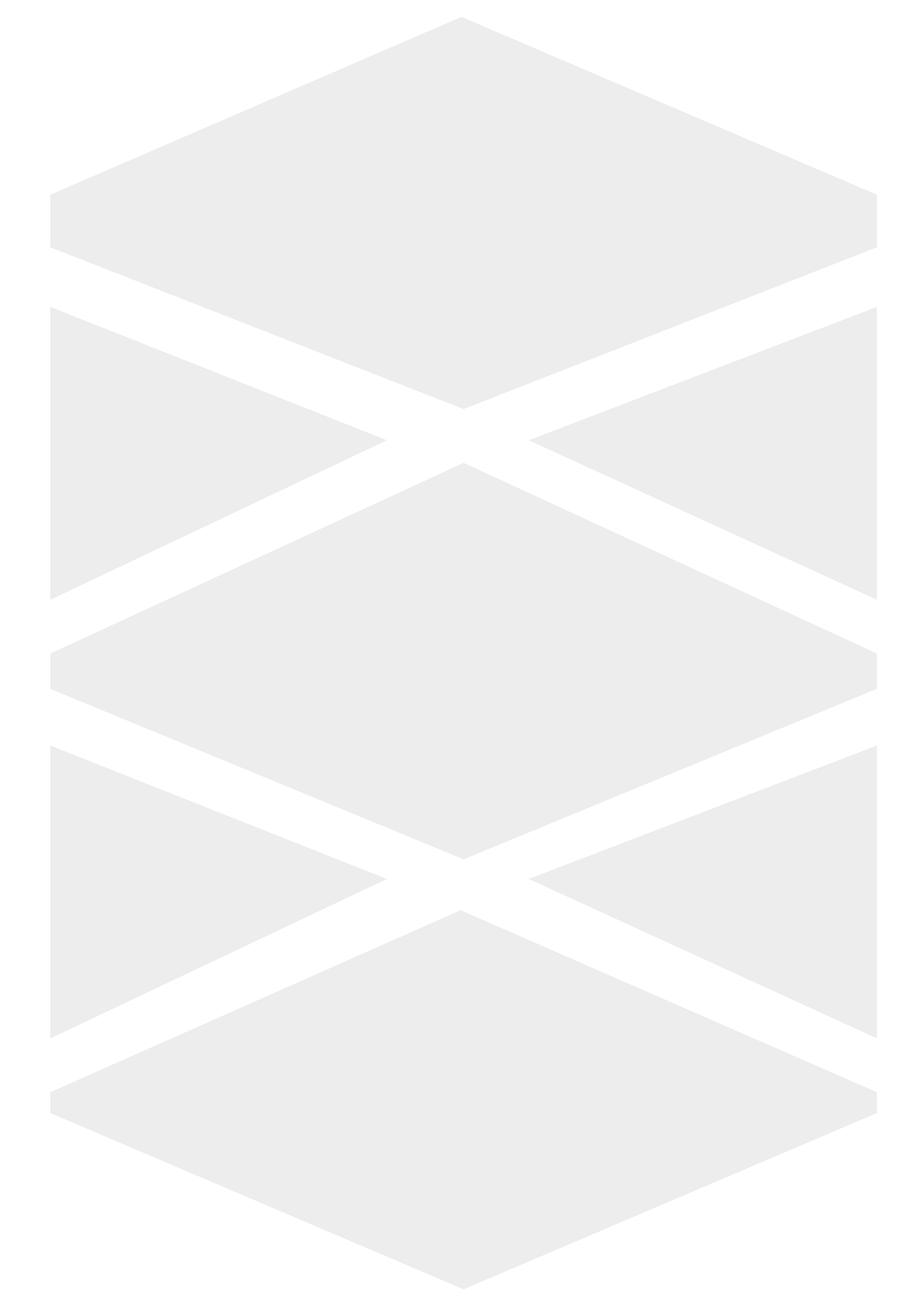 PASMA's 50th Anniversary - PASMA